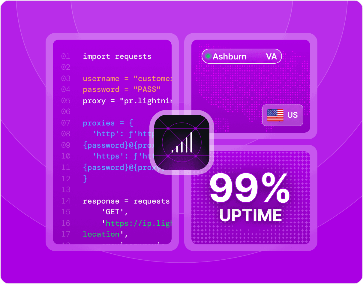 IPv6 Proxies - Huge IP Network